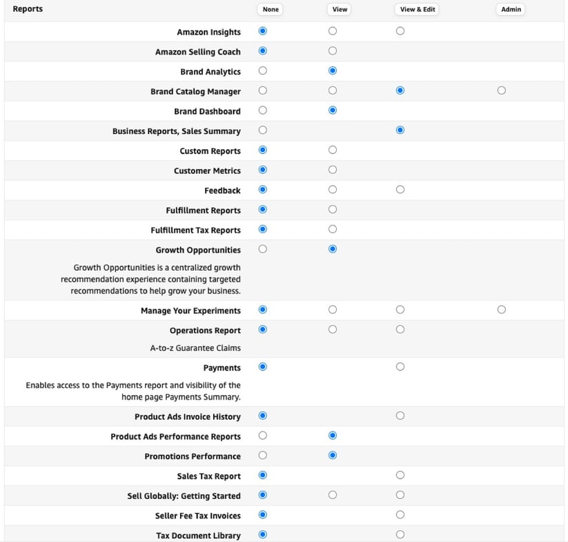 Teikametrics - Ad Management Services Onboarding Integration