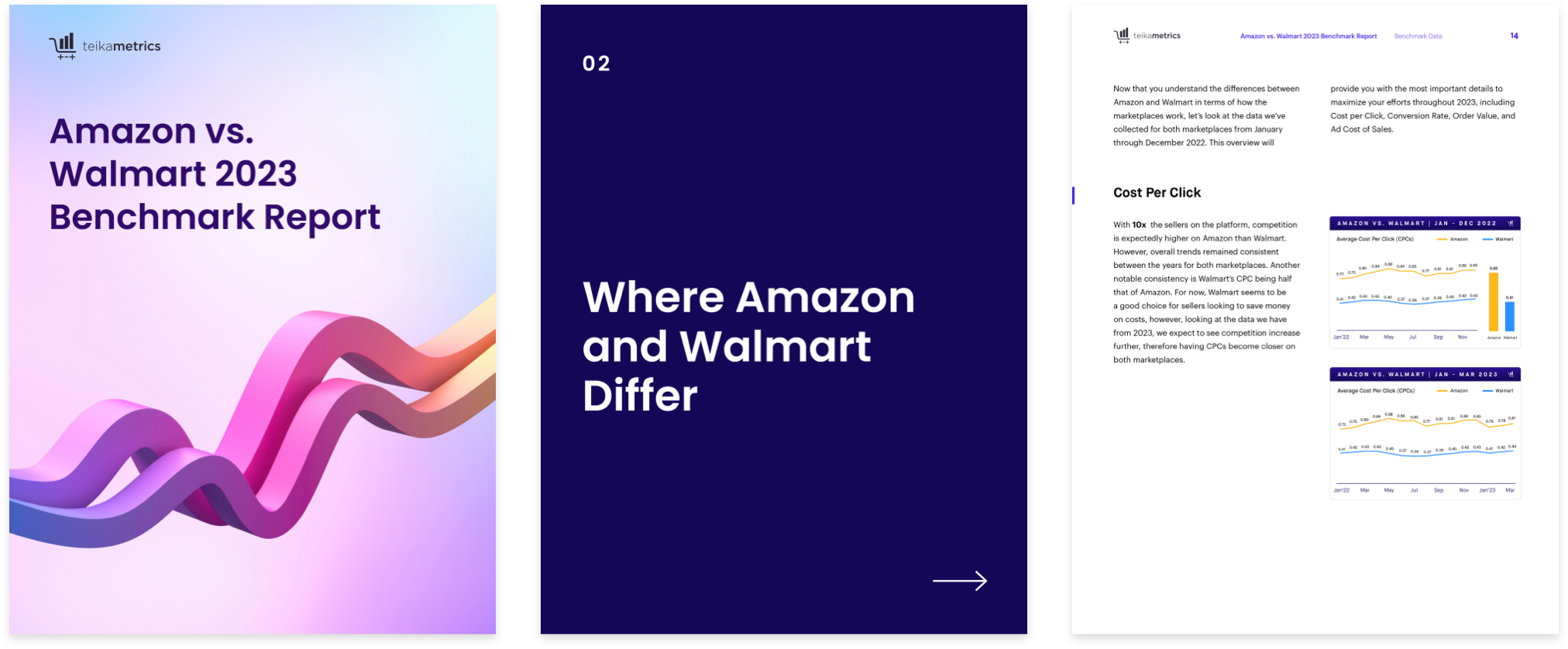Amazon vs. Walmart 2022 Benchmark Report